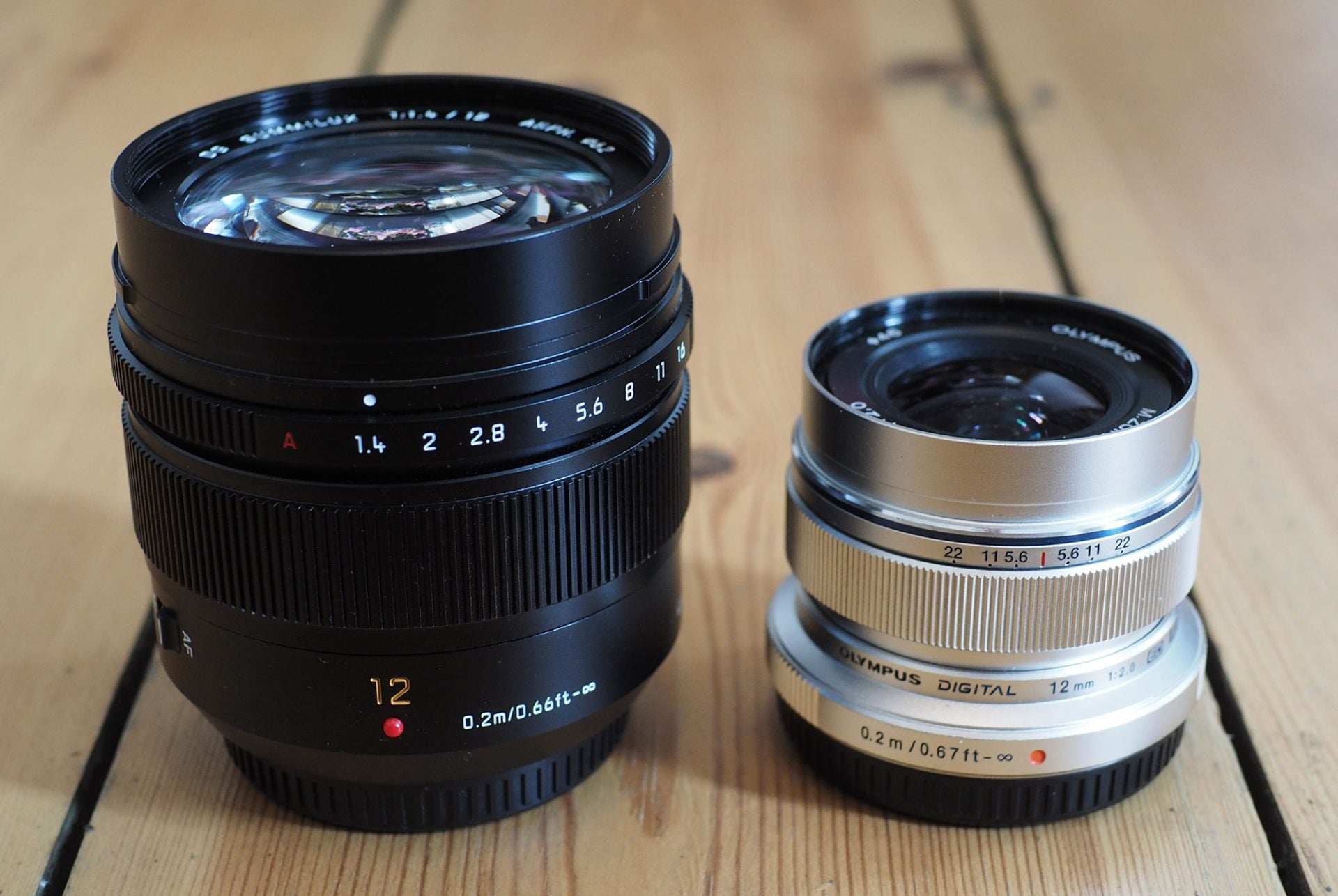 Leica DG 12mm f1.4 review | Cameralabs