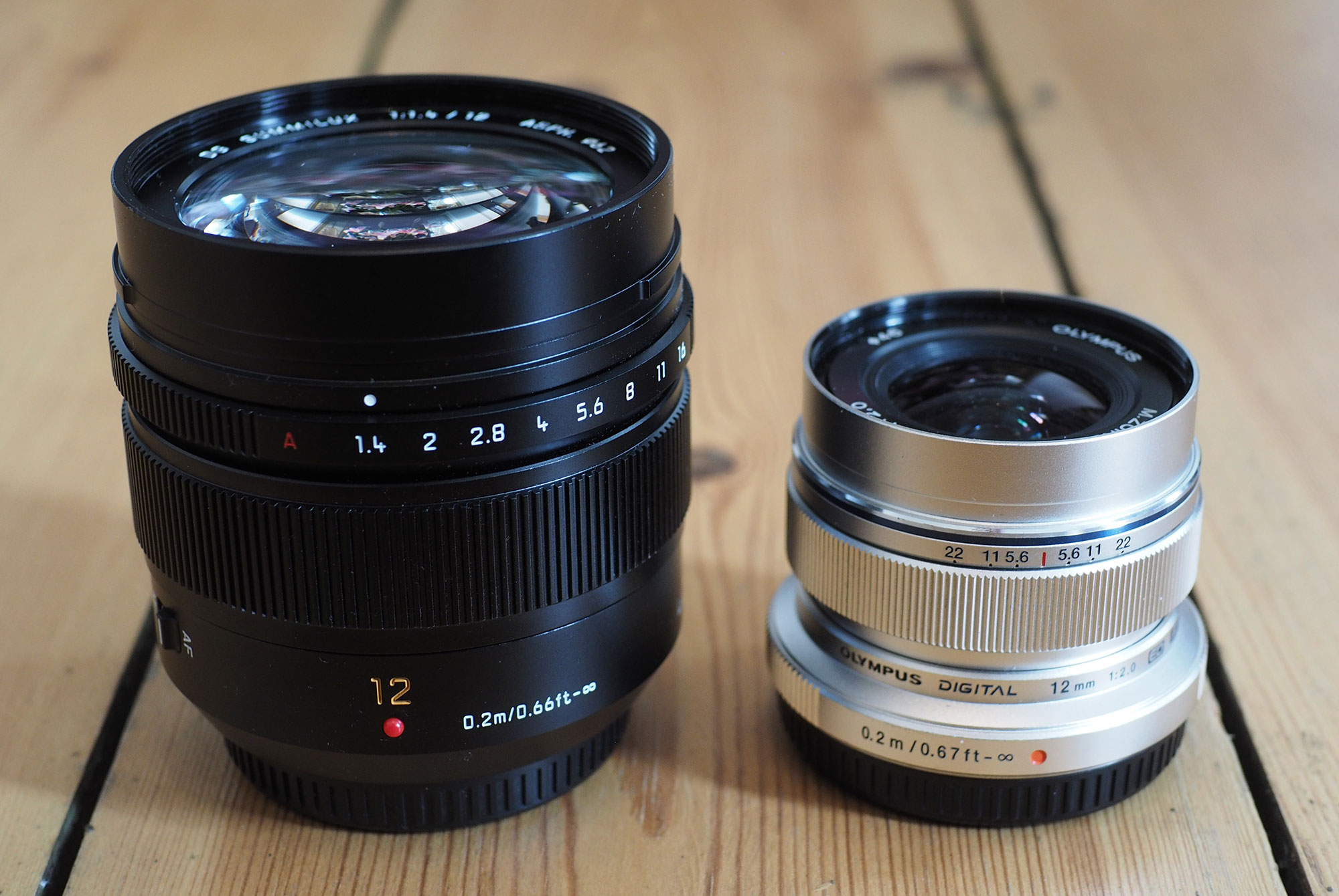 Leica DG 12mm f1.4 review | Cameralabs