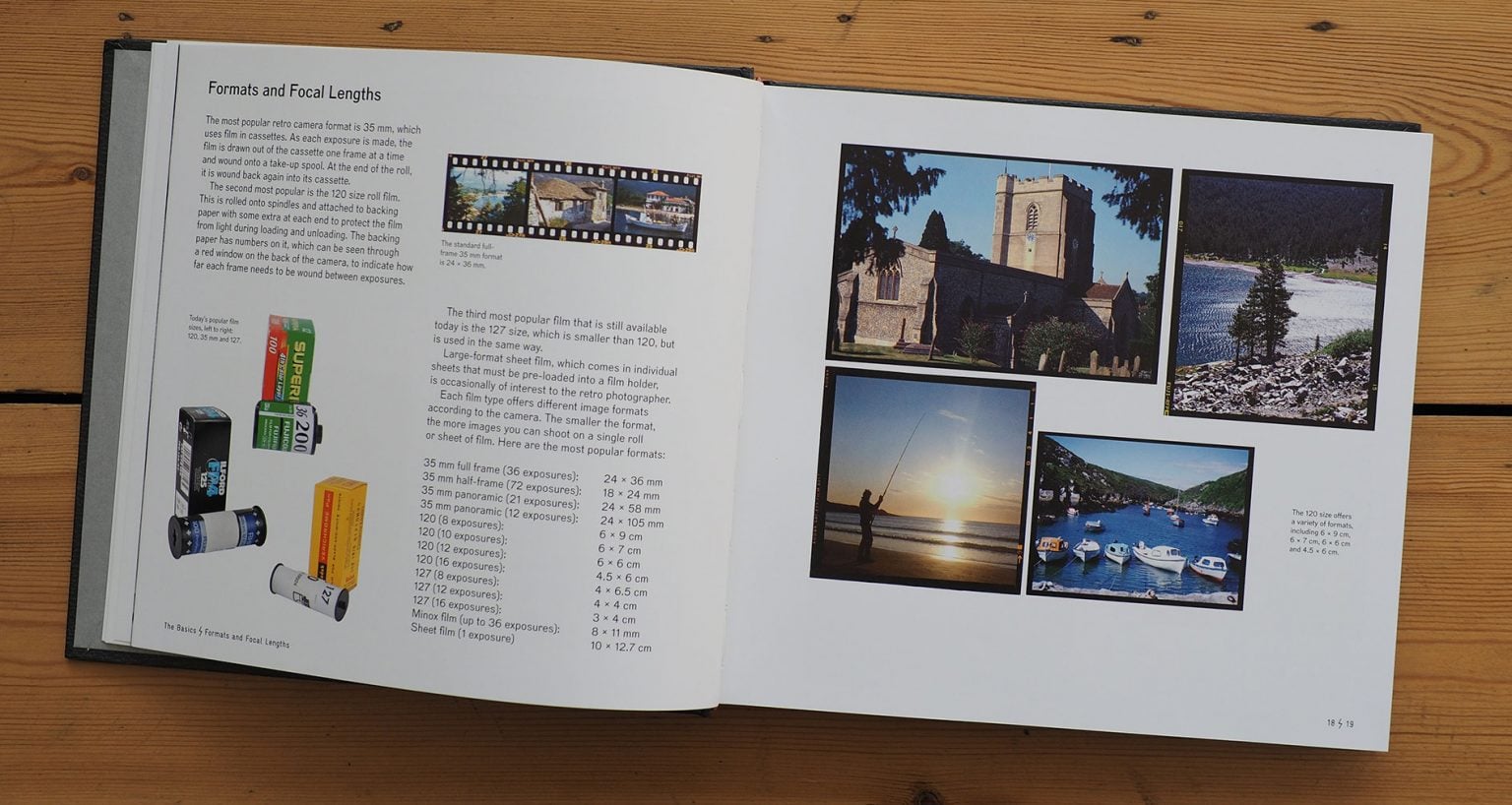Retro Cameras book review | Cameralabs