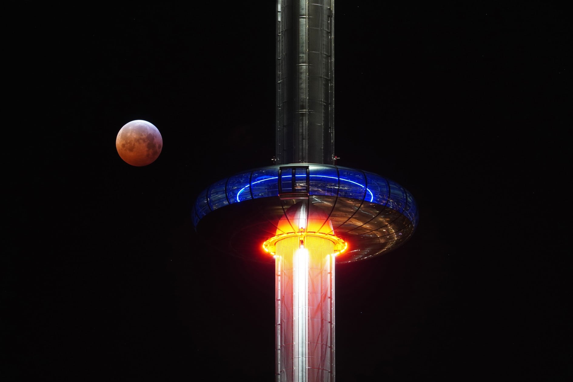 Lunar Eclipse Photography | Cameralabs