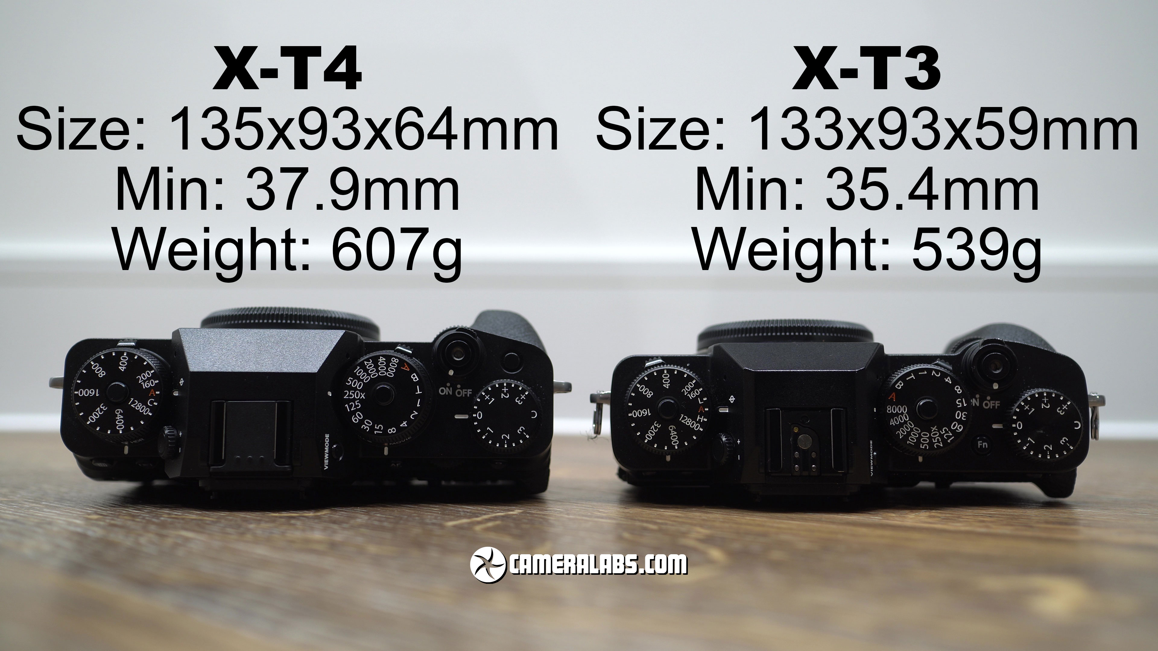 Fujifilm XT4 review | Cameralabs