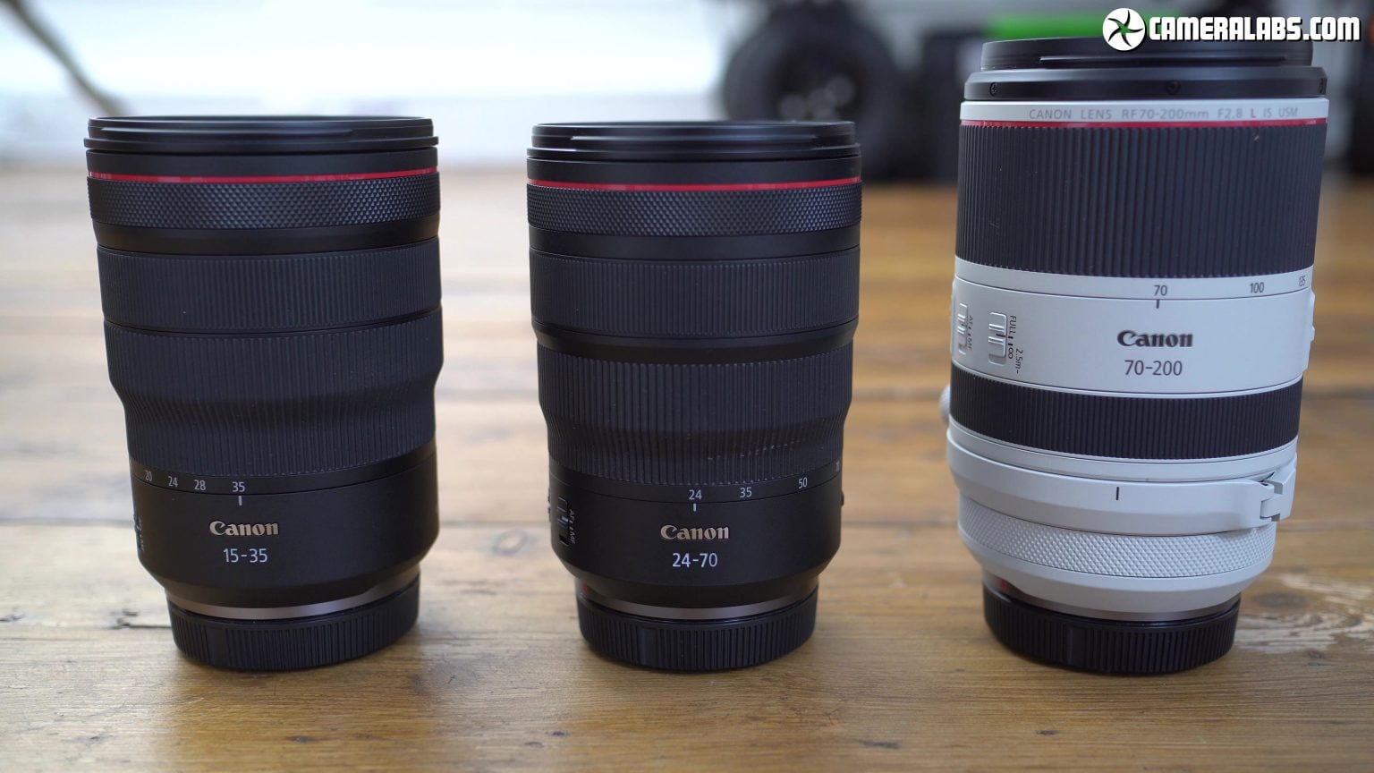 Best Canon Lenses | Cameralabs