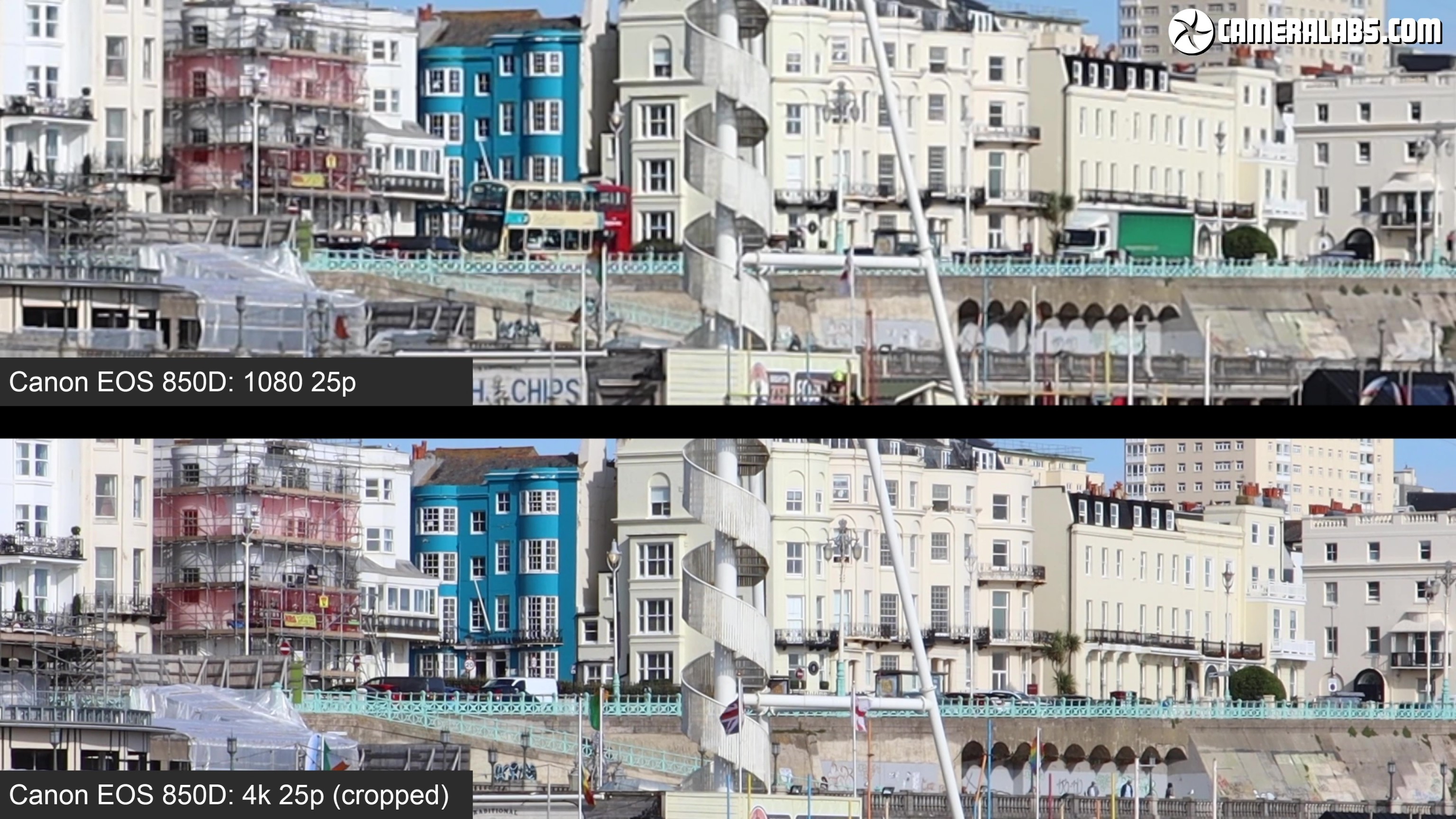 Canon EOS 850D Rebel T8i review | Cameralabs