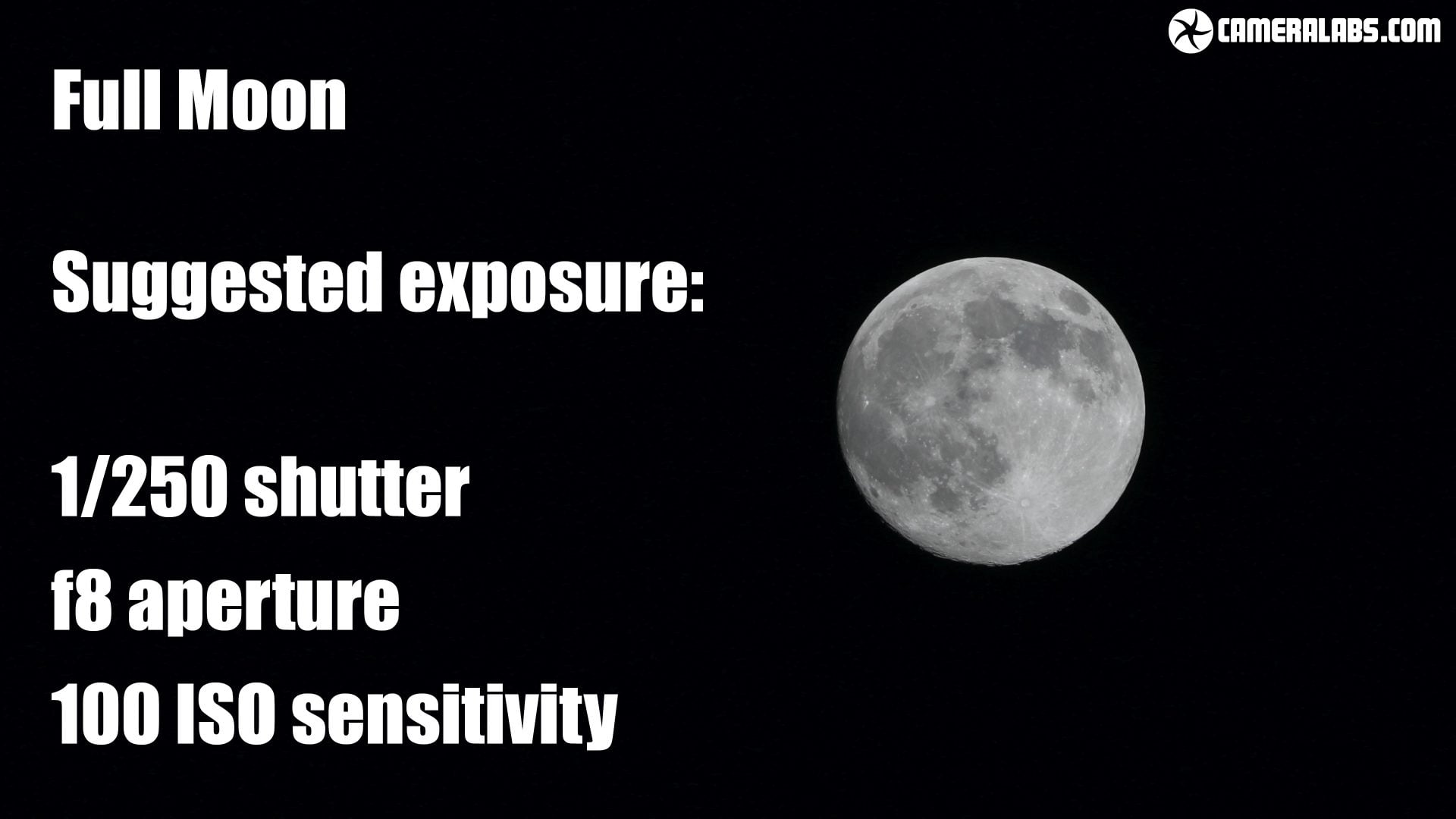 Moon Photography Tutorial | Cameralabs