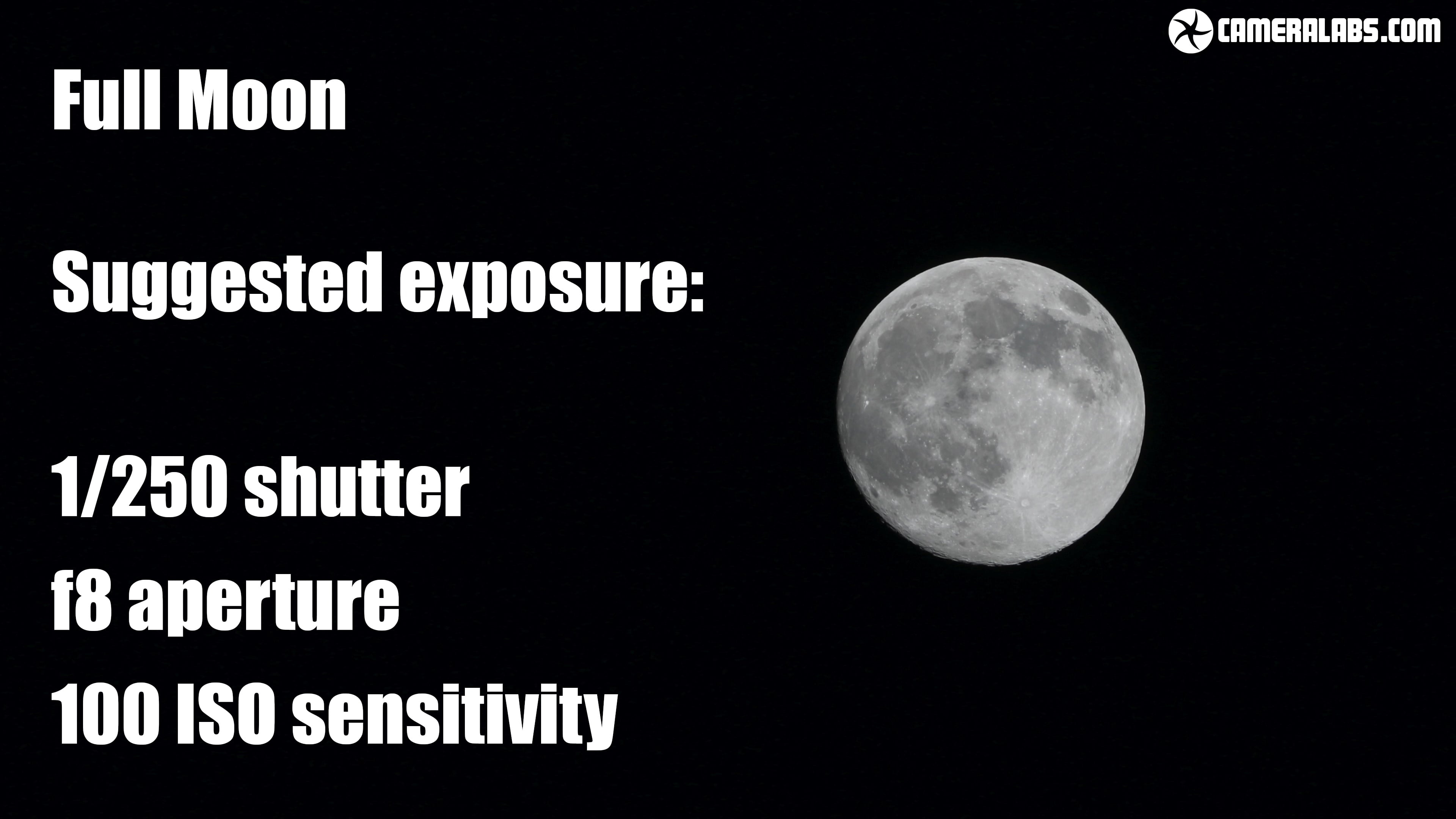 Moon Photography Tutorial | Cameralabs