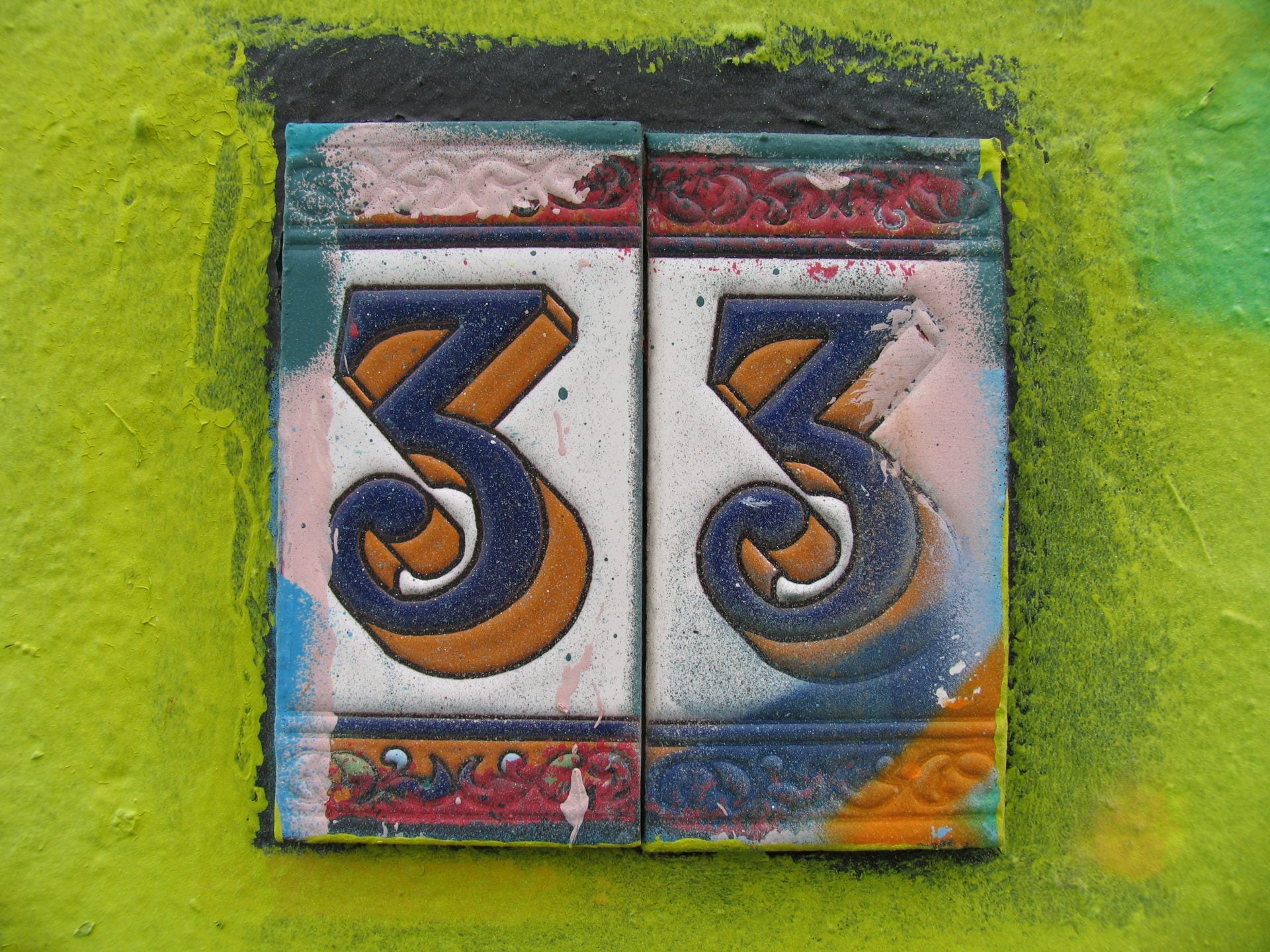 Canon PowerShot Pro1 retro review | Cameralabs