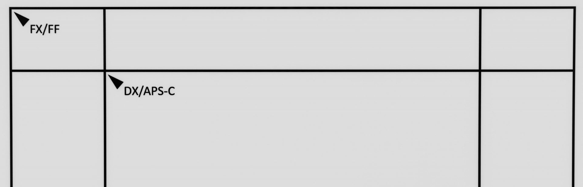 Nikon Z 26mm f2.8 review | Cameralabs